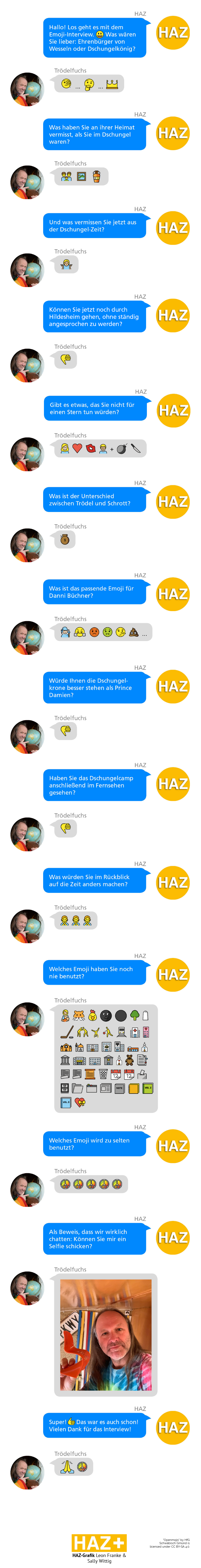 Emoji Interview Trödelfuchs | Genially