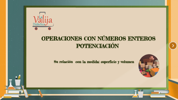 POTENCIACIÓN DE NÚMEROS ENTEROS | Genially