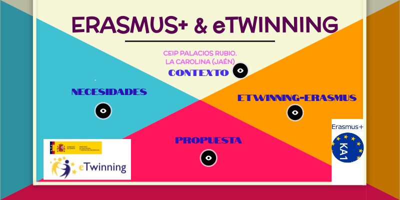 NOOC ETWINNING- ERASMUS