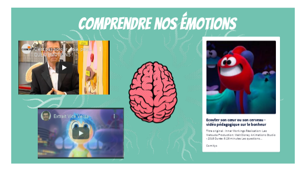 6e : Comprendre nos émotions | Genially