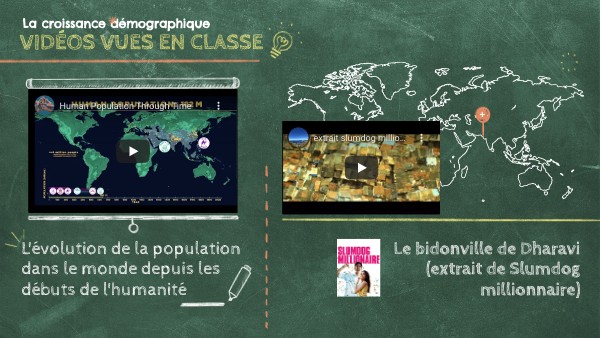 Vidéos vues en classe - La croissance démographique | Genially