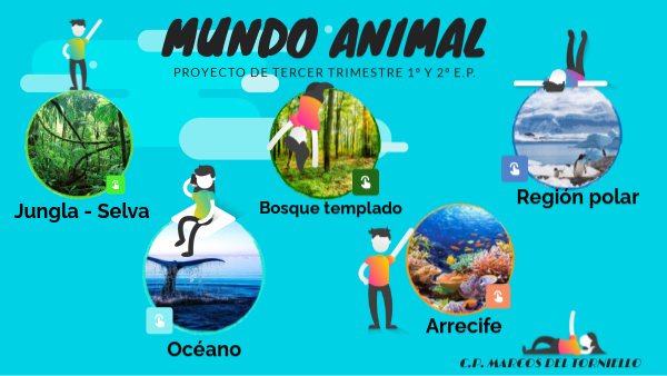 MUNDO ANIMAL | Genially