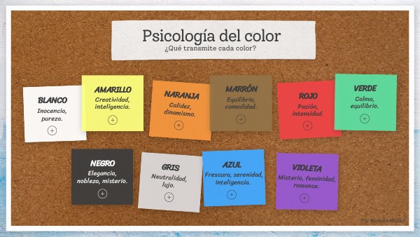 PSICOLOGÍA DEL COLOR | Genially