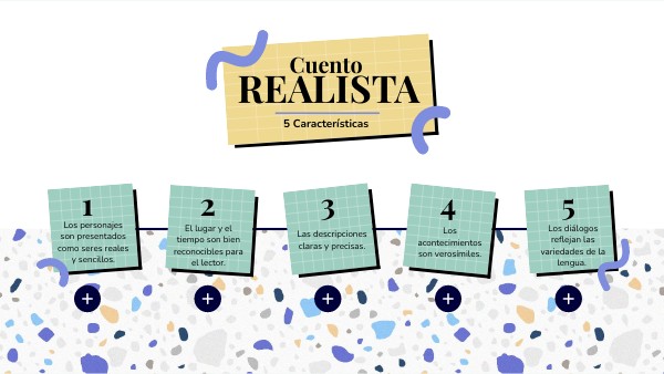 CUENTO REALISTA | Genially
