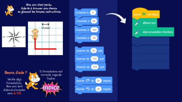 6ème Découverte de Scratch