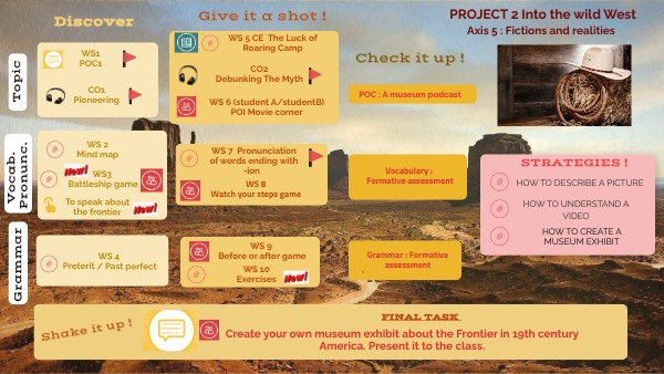 1e / Grade 11 PROJECT 2 LESSON PLAN