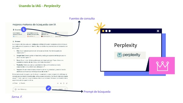 IAG- Perplexity | Genially