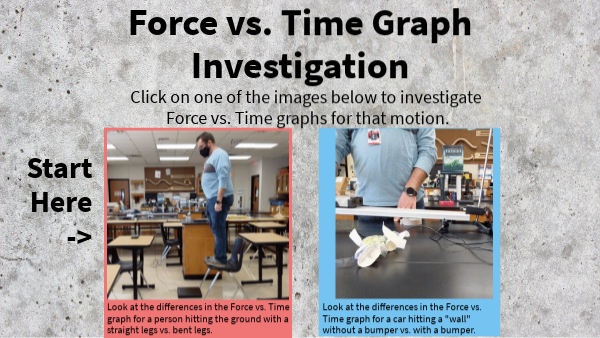 F vs T Investigation | Genially