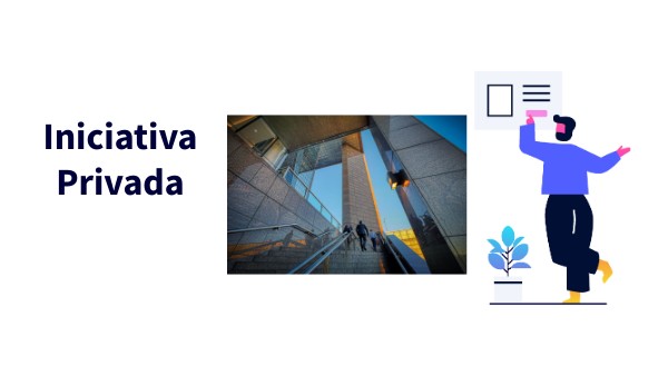 Iniciativa Privada | Genially