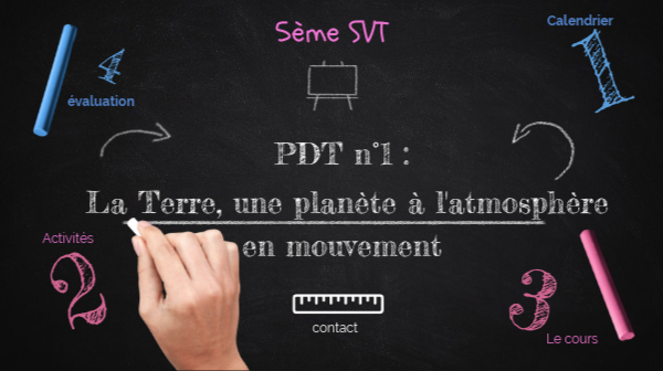 PDT1-5e-2019-2020 | Genially