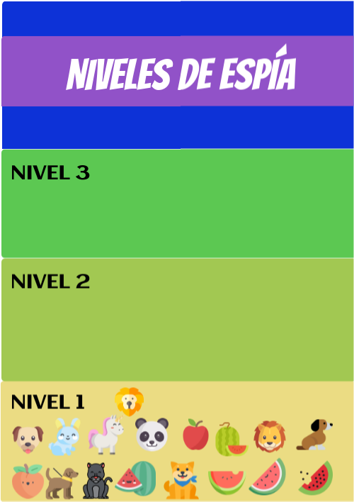 NIVELES ESPÍA | Genially