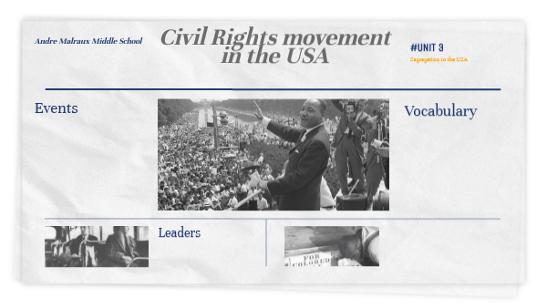 3D The Civil Rights movement in the USA | Genially