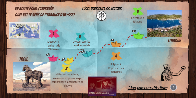 En route pour l'Odyssée | Genially