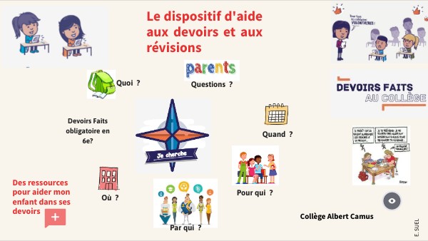 DEVOIRS FAITS famille 2023-2024