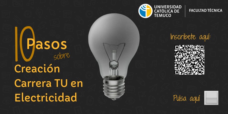 Focus Group Electricidad 2021 | Genially