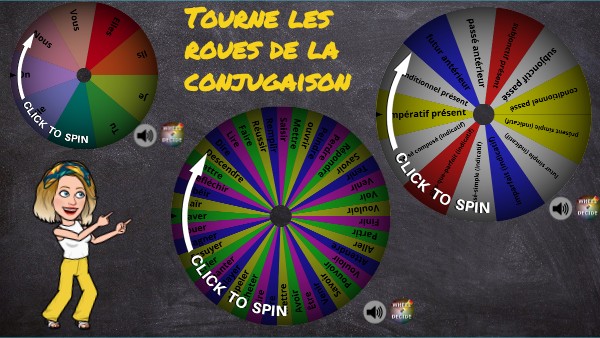 les roues de la conjugaison