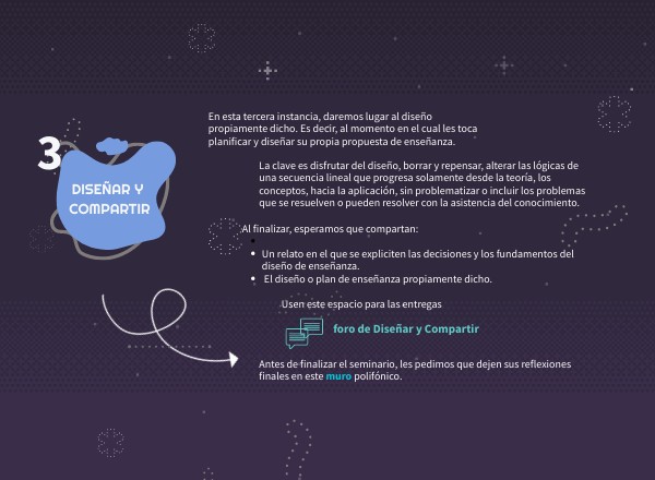 Diseñar y Compartir | Genially