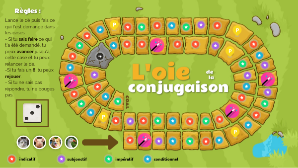 Jeu de l'oie conjugaison 3èmes | Genially