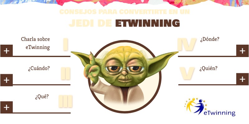 CHARLA UCLM | Genially