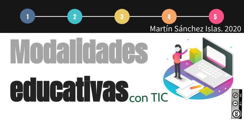 Las TIC y modalidades educativas | Genially
