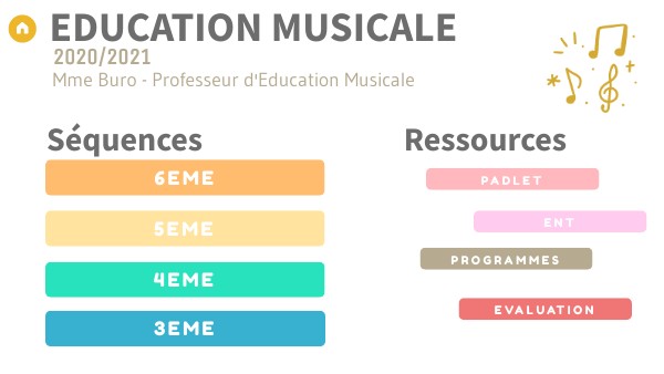 Education Musicale 2020-2021