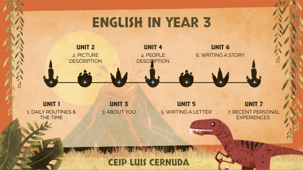 ENGLISH IN YEAR 3 | Genially