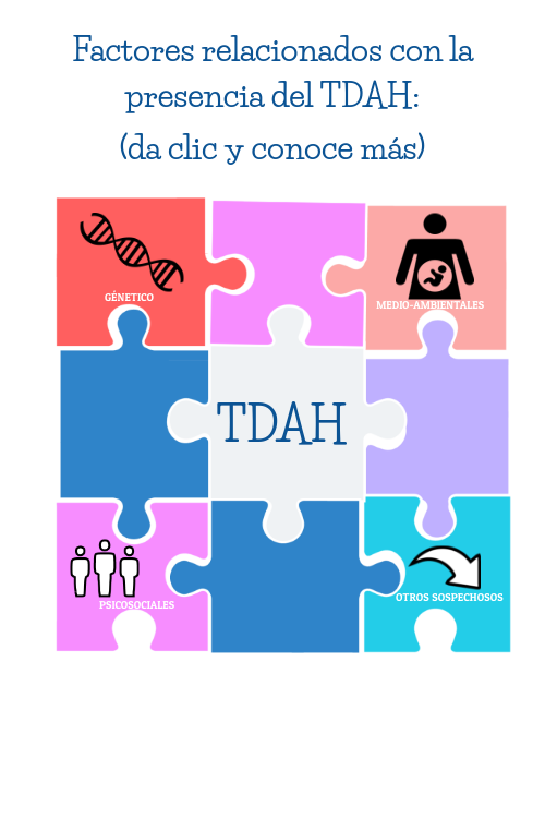 Causas del TDAH | Genially