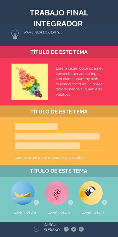 PRÁCTICA DOCENTE I TFI | Genially