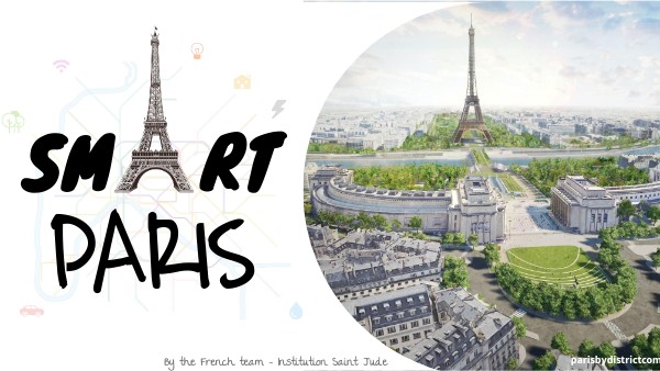 Paris Smart City | Genially