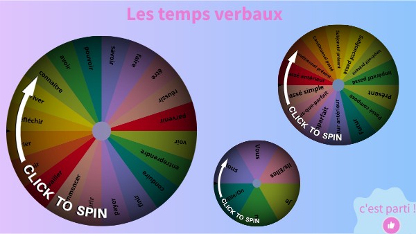 La roue des temps | Genially