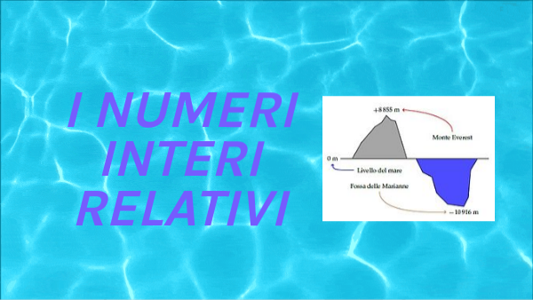I Numeri Interi Relativi