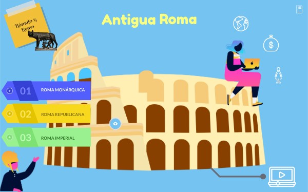 Antigua Roma | Genially