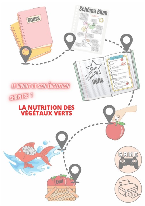 2023 - 4°Partie C Chapitre 1