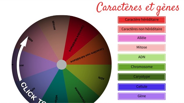 Roue bases génétique 4° | Genially