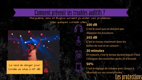 Les risques auditifs 4 | Genially