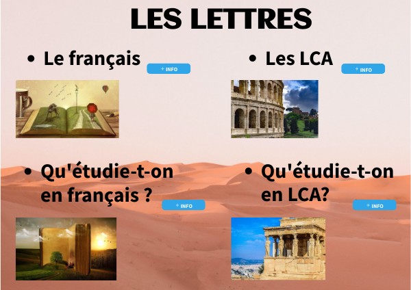 2021 - Les lettres