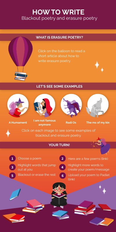 How to write blackout and erasure poetry