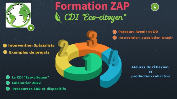 Formation ZAP CDI Eco-citoyen