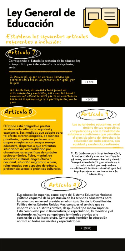 Ley General de Educación | Genially
