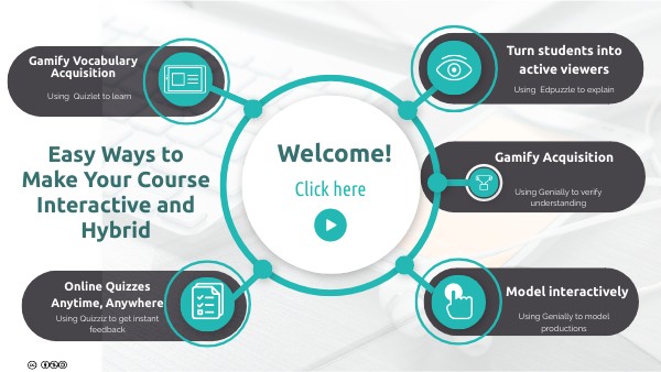 Easy ways to make your course interactive and hybrid copy | Genially