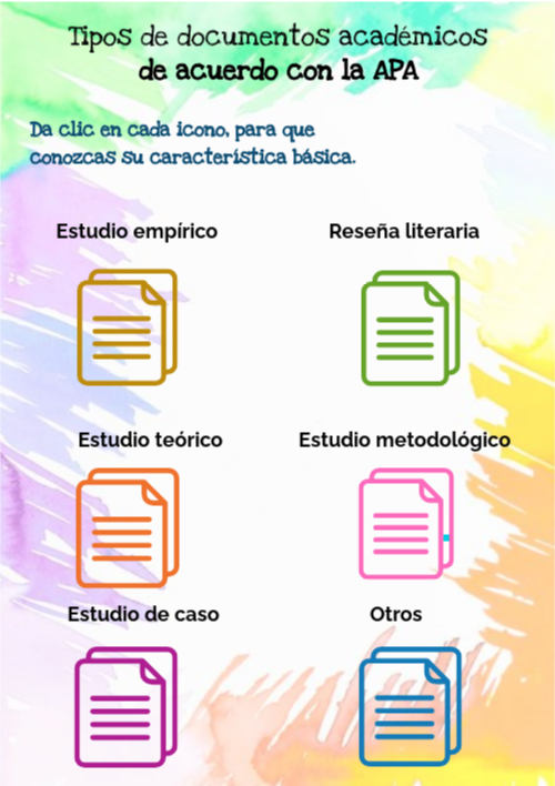 tipos de documentos | Genially