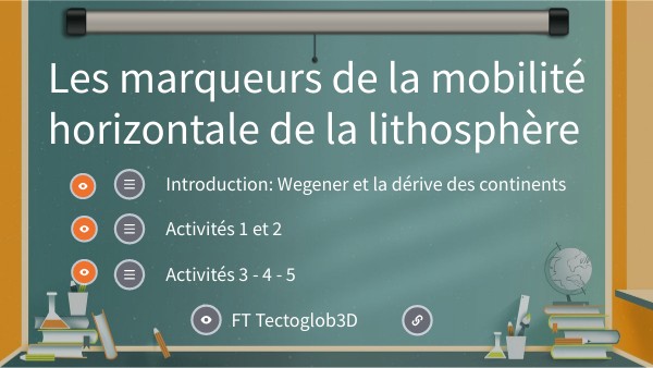 TP4- Les marqueurs de la mobilité horizontale | Genially