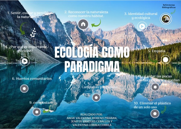 NATURE INTERACTIVE IMAGE | Genially