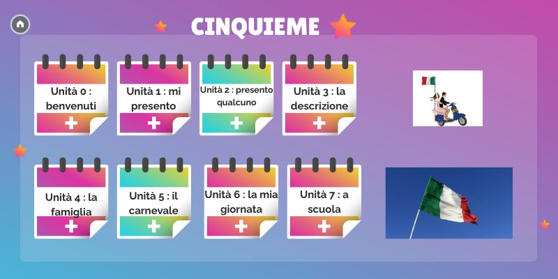 cinquième 2022 | Genially