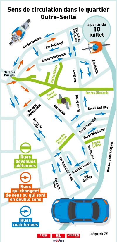 circulation-metz | Genially