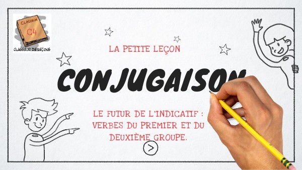 C4 Le futur de l’indicatif : verbes du 1er et du 2ème groupe | Genially