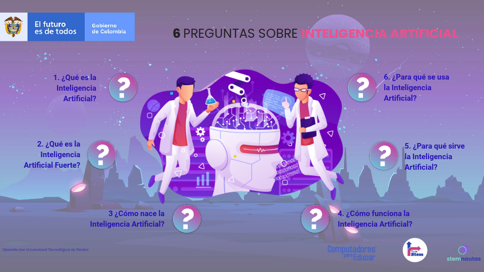 6 preguntas sobre Inteligencia Artificial
