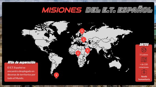 MAPA Misiones E.T.