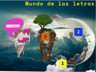 "El mundo de las letras" | Genially