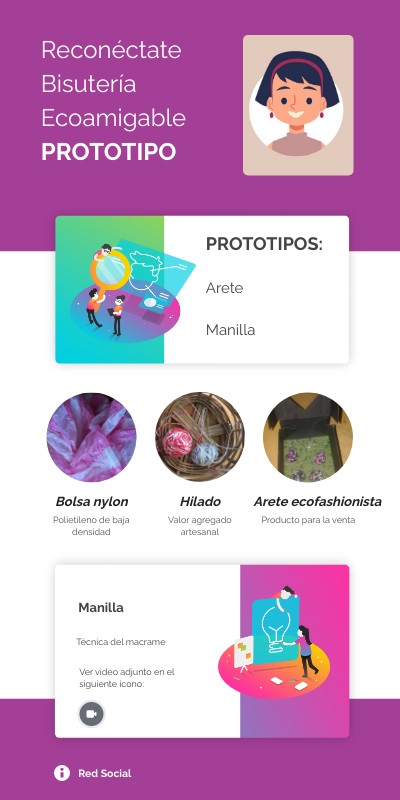 Prototipo Reconéctate | Genially